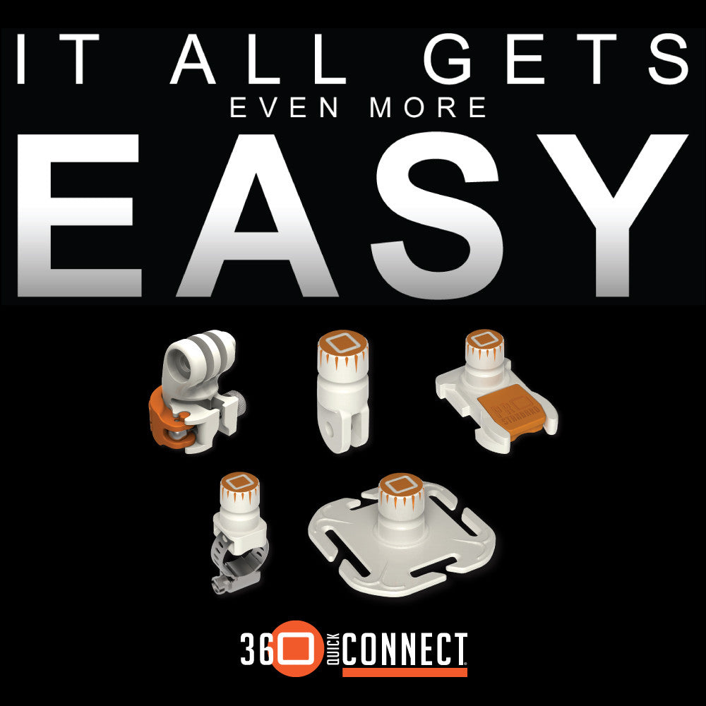 360 Quick Connect Mounts for GoPro Is Live on Kickstarter Today – Pro ...